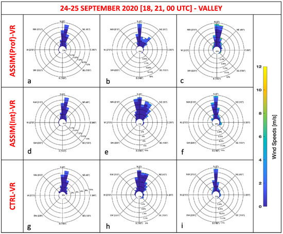 Towards Space Deployment of the NDSA Concept for Tropospheric Water ...