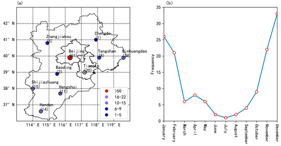 Association between the Rail Breakage Frequency in Beijing–Tianjin ...
