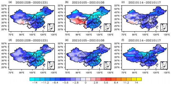 Atmosphere | Free Full-Text | Key Factors of the Strong Cold Wave Event ...
