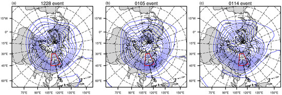 Atmosphere | Free Full-Text | Key Factors of the Strong Cold Wave Event ...