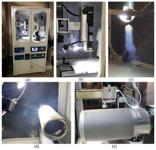 Stabilized Electrospun Polyacrylonitrile Fibers for Advancements in ...