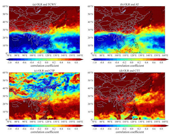 The Variations of Outgoing Longwave Radiation in East Asia and Its ...