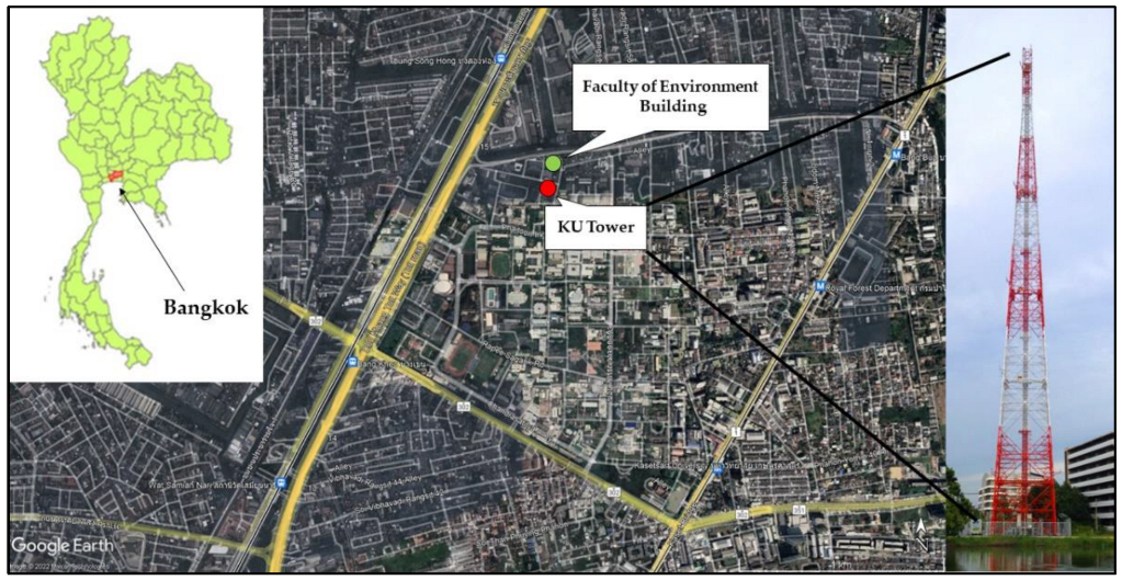 Statistical PM2.5 Prediction in an Urban Area Using Vertical Meteorological Factors