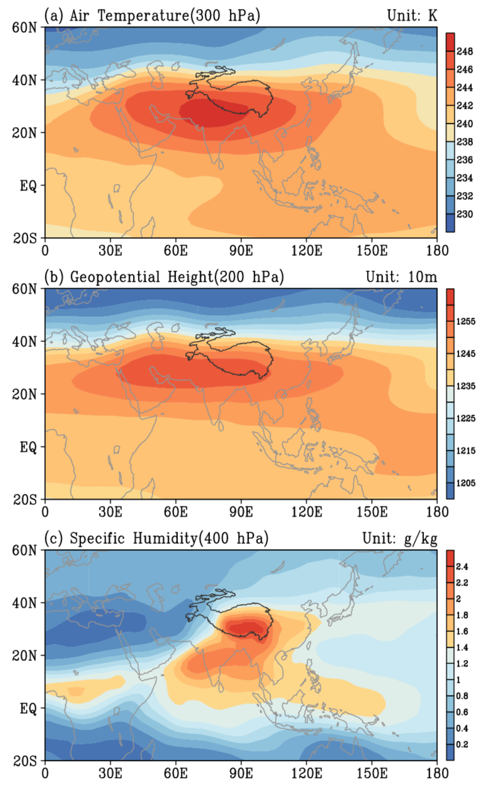 A Review of Impacts of the Tibetan Plateau Snow on Climate Variability over East Asia and North ...