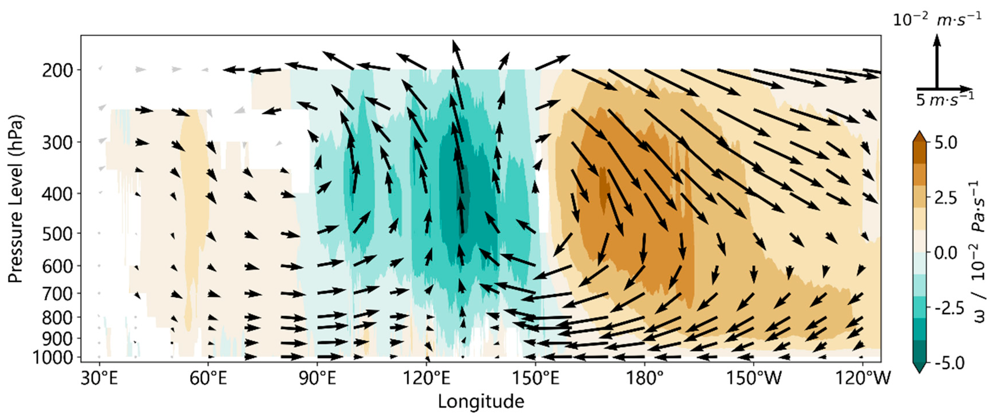 Relationship between South China Sea Summer Monsoon and Western North Pacific Tropical Cyclones ...