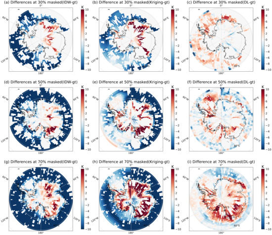 Physics-Informed Deep Learning for Reconstruction of Spatial Missing Climate Information in the ...
