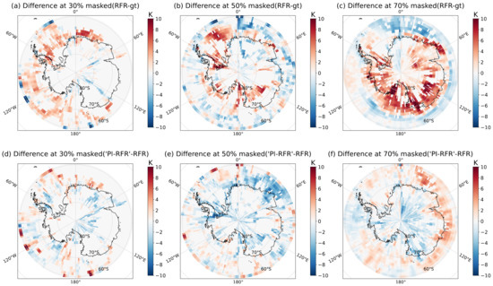 Physics-Informed Deep Learning for Reconstruction of Spatial Missing ...