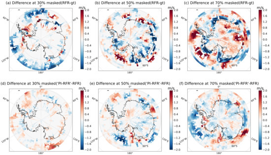 Physics-Informed Deep Learning for Reconstruction of Spatial Missing Climate Information in the ...