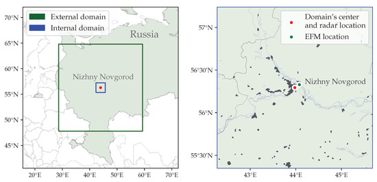 Trends and Features of Thunderstorms and Lightning Activity in the ...