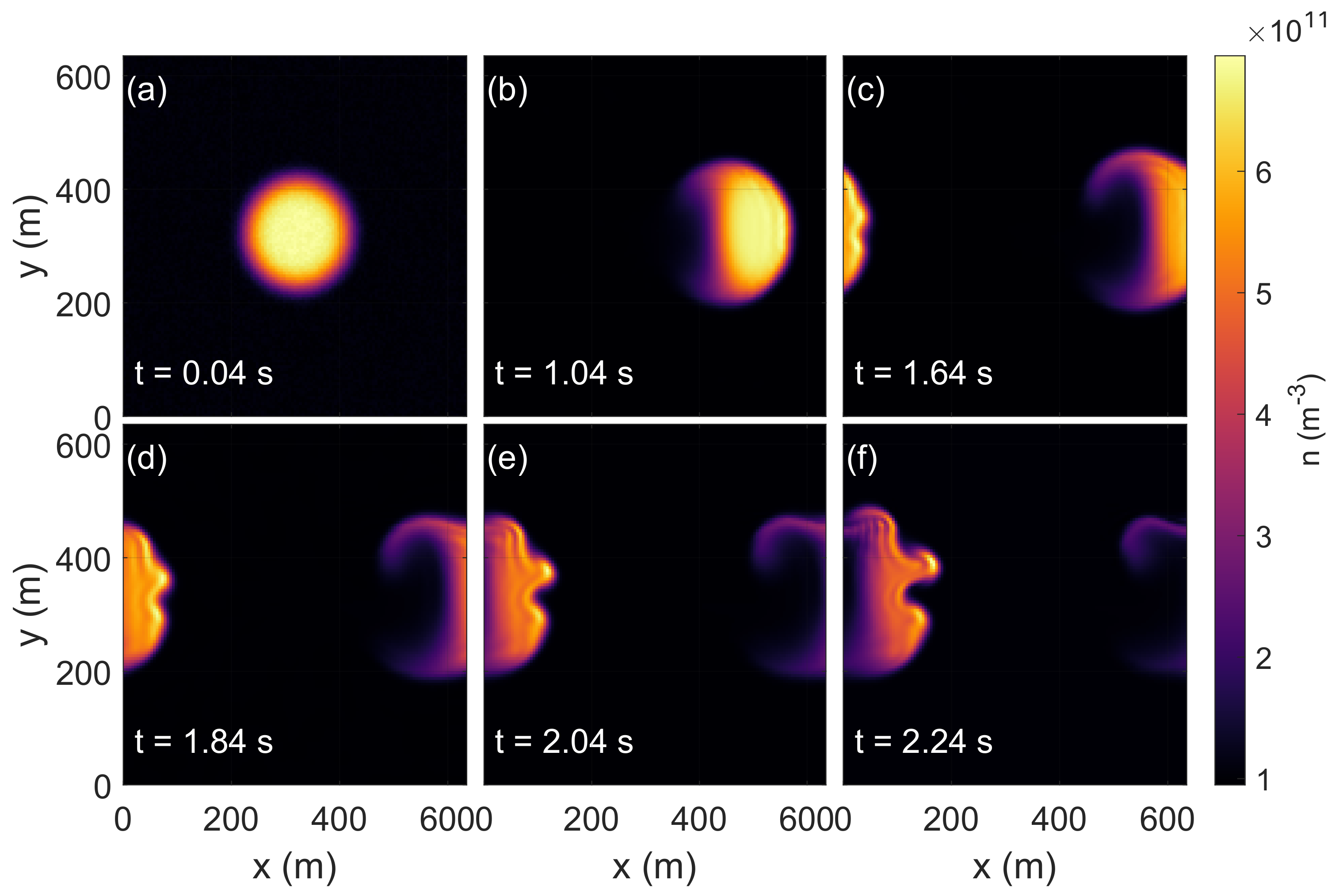 Nonlinear Three-Dimensional Simulations of the Gradient Drift and ...