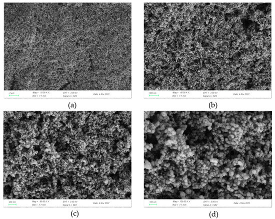Physicochemical Analysis of Particle Matter from a Gasoline Direct ...