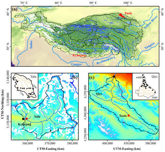 Runoff Response to Climate in Two River Basins Supplied by Small ...