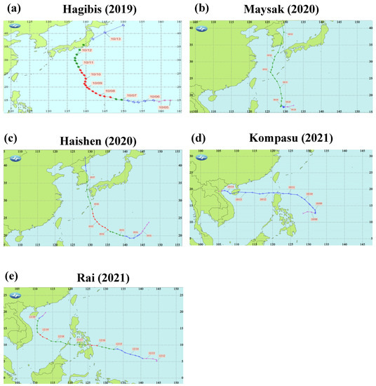 Impacts of GNSS RO Data on Typhoon Forecasts Using Global FV3GFS with ...