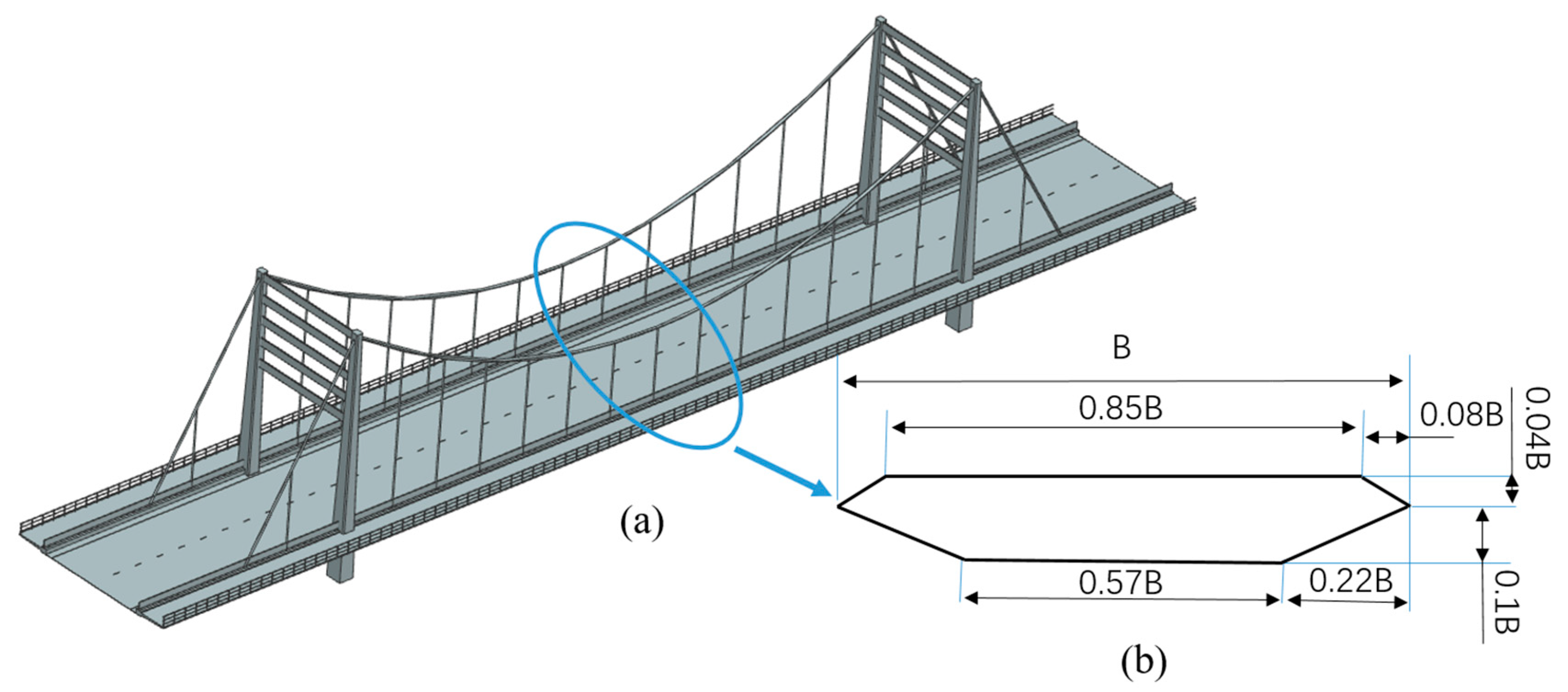 Physics-Informed Neural Network for Flow Prediction Based on Flow ...