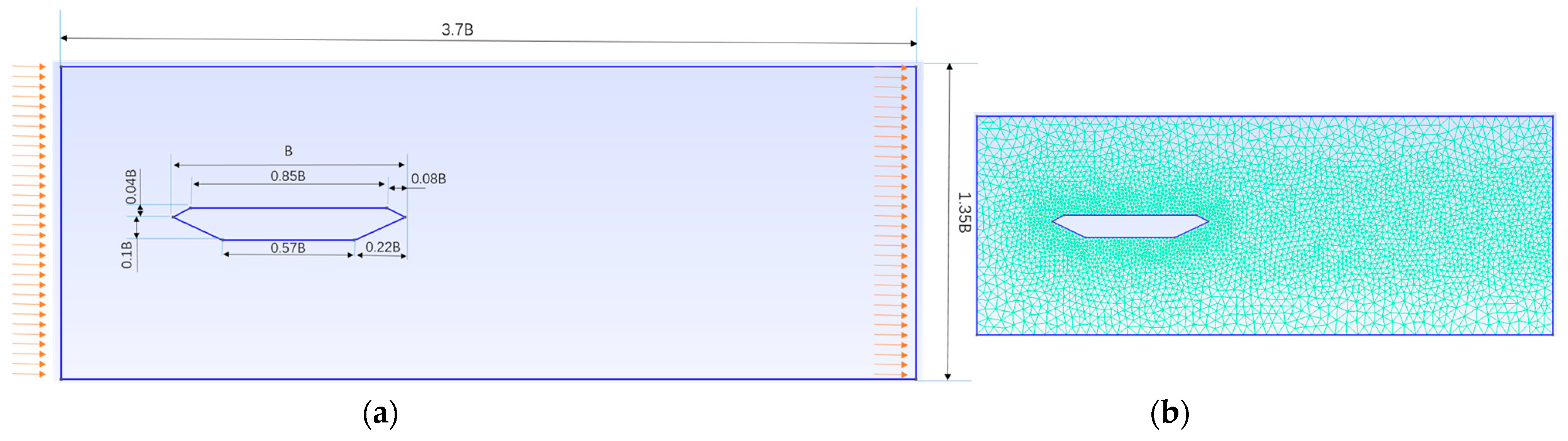 Physics-Informed Neural Network for Flow Prediction Based on Flow ...