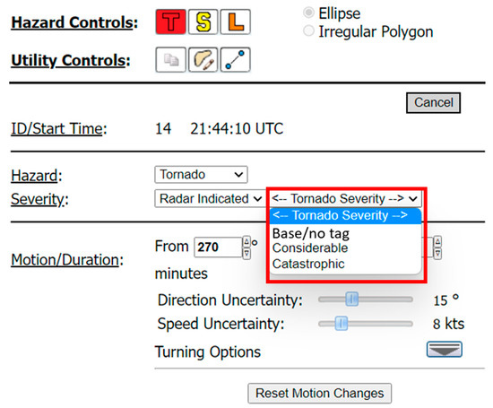 A Framework to Predict Community Risk from Severe Weather Threats Using ...