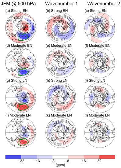 Revisiting the Influence of ENSO on the Arctic Stratosphere in CMIP5 ...