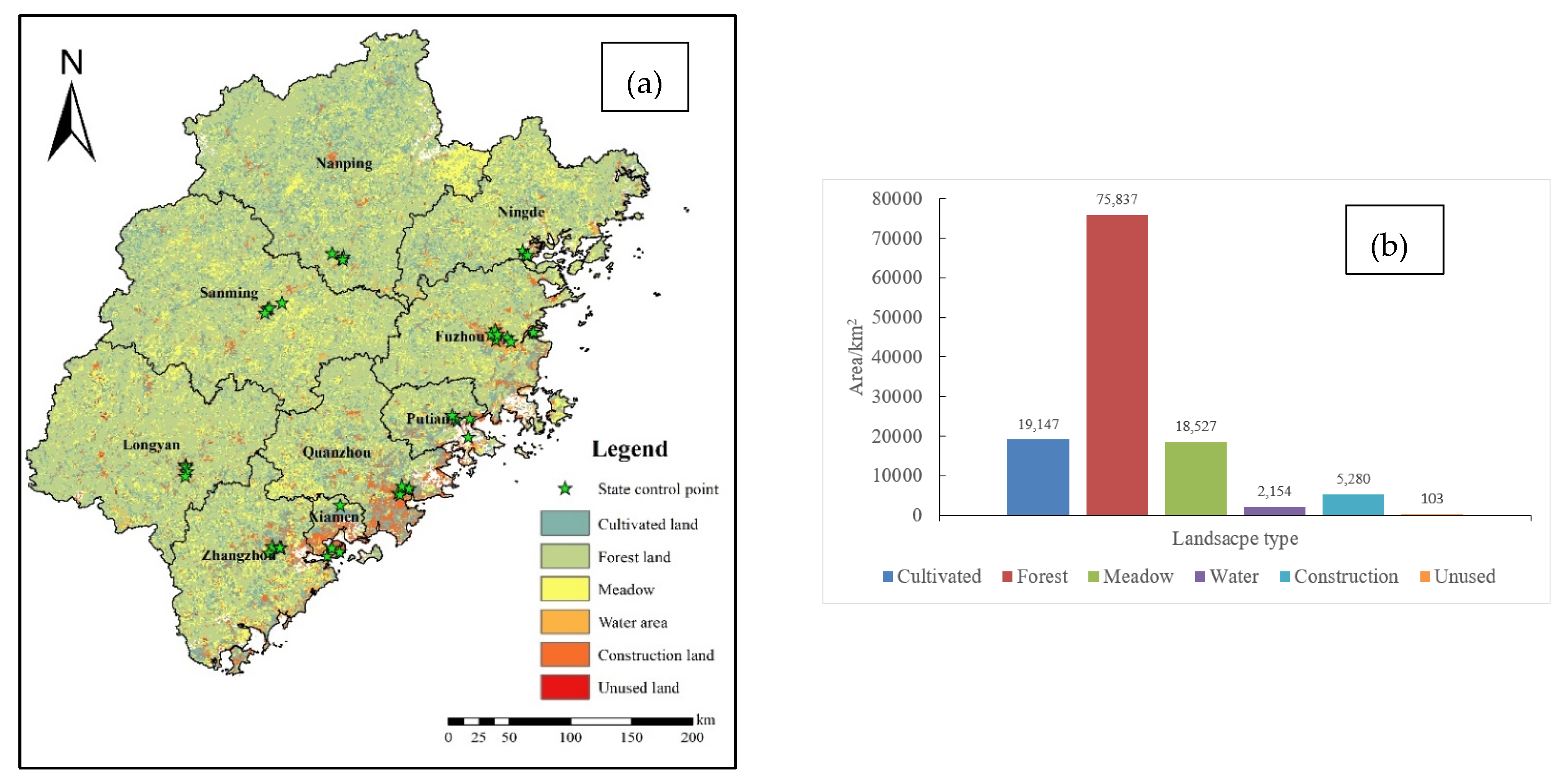 Effects of Landscape Patterns on Atmospheric Particulate Matter ...