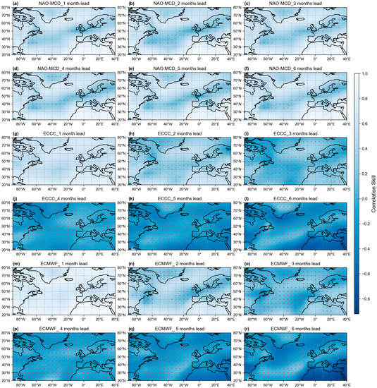 NAO Seasonal Forecast Using a Multivariate Air–Sea Coupled Deep ...