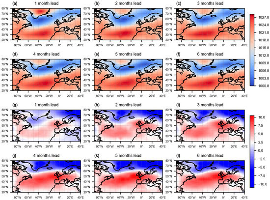 NAO Seasonal Forecast Using a Multivariate Air–Sea Coupled Deep ...