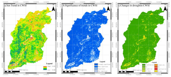 Drought in Shanxi Province Based on Remote Sensing Drought Index Analysis of Spatial and ...