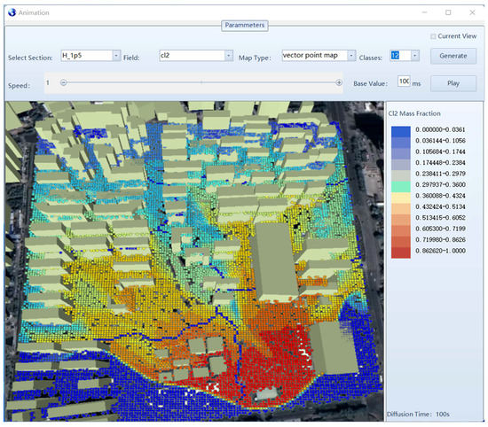 A System Coupled GIS and CFD for Atmospheric Pollution Dispersion ...