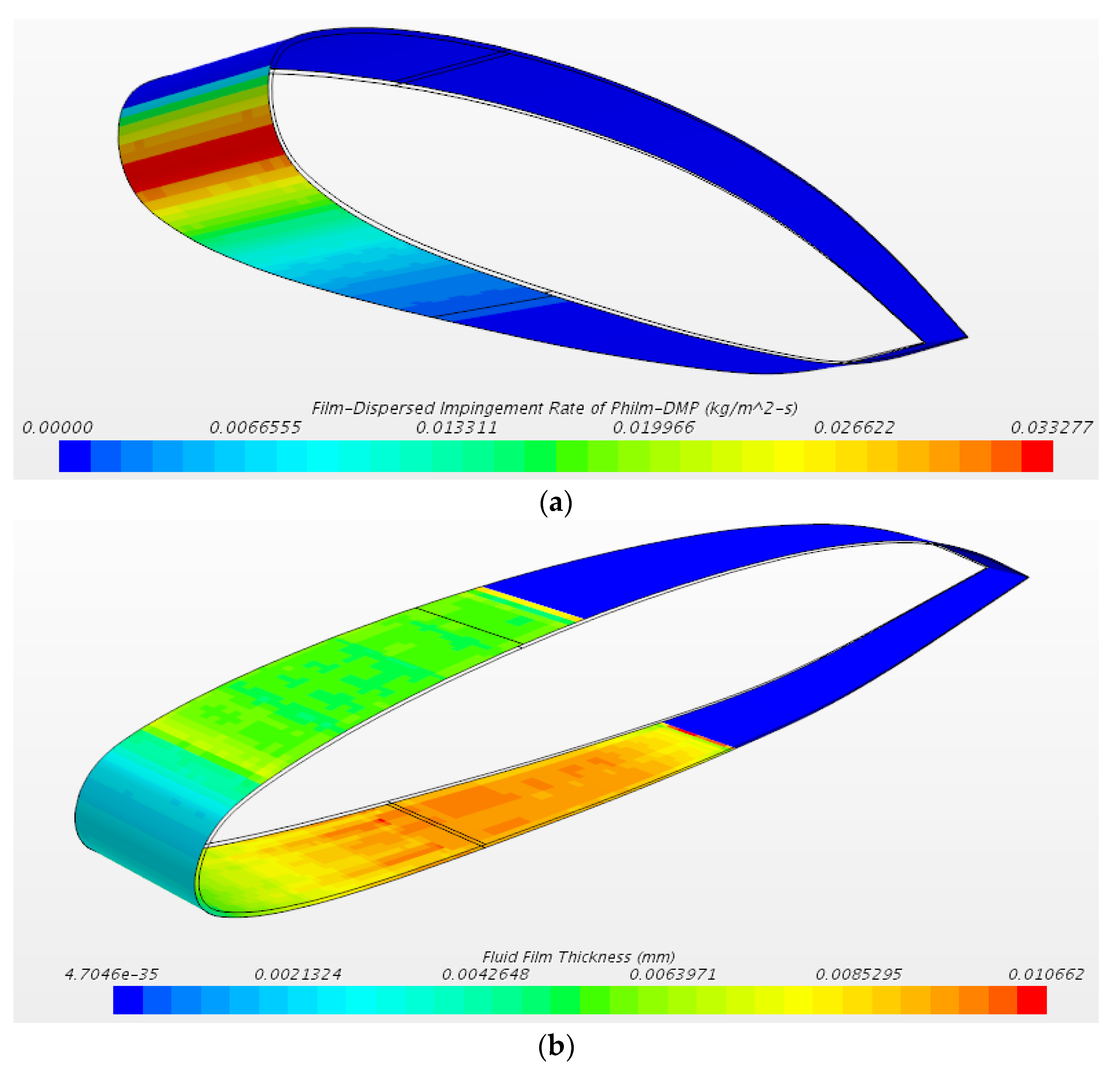 Development Of A Computational Fluid Dynamics Model For Ice Formation Validation And Parameter