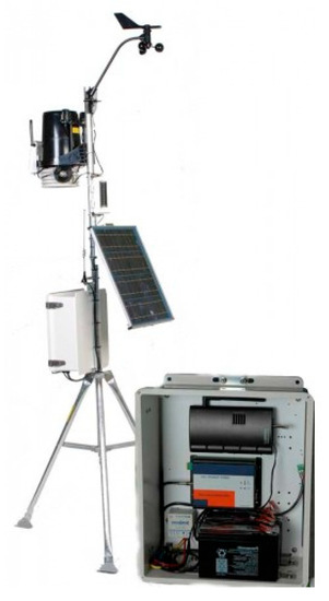 Atmosphere | Free Full-Text | Traits of Adaptive Outdoor Thermal ...