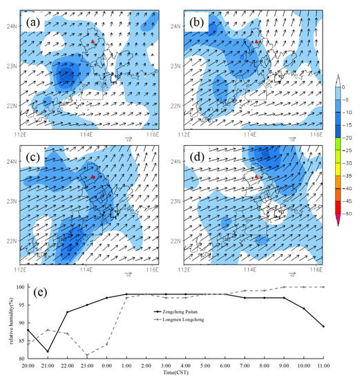 Atmosphere | Free Full-Text | Formation Mechanisms of the “5·31” Record ...