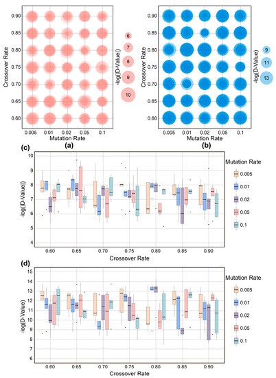 Atmosphere | Free Full-Text | Identification Method of Source Term ...