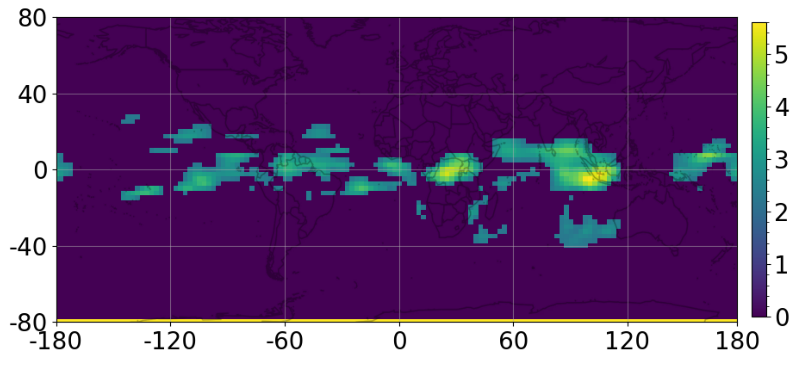 Atmosphere | Free Full-Text | Detection of Migrating and Non-Migrating ...