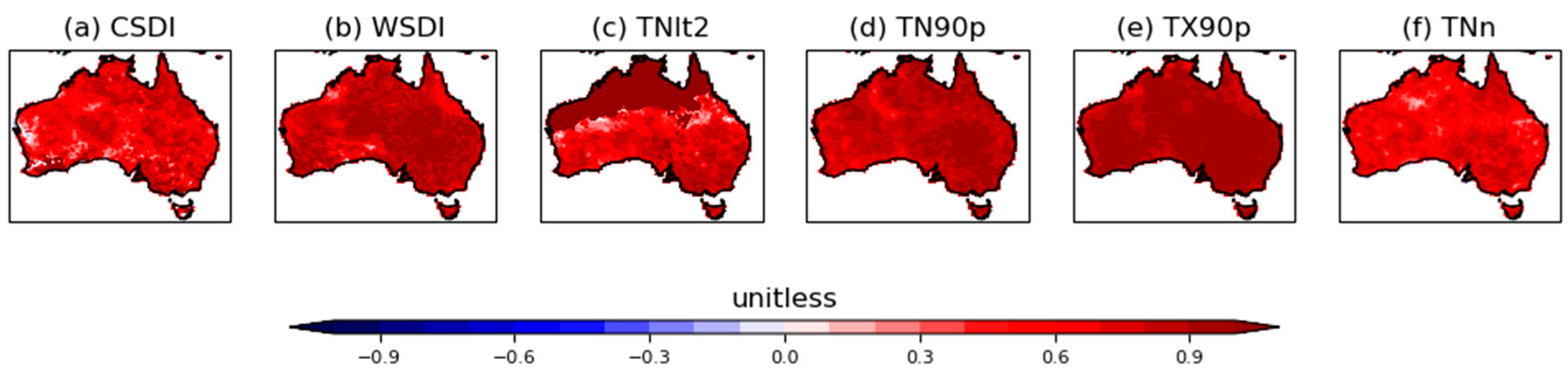 Evaluation of ERA5-Simulated Temperature and Its Extremes for Australia