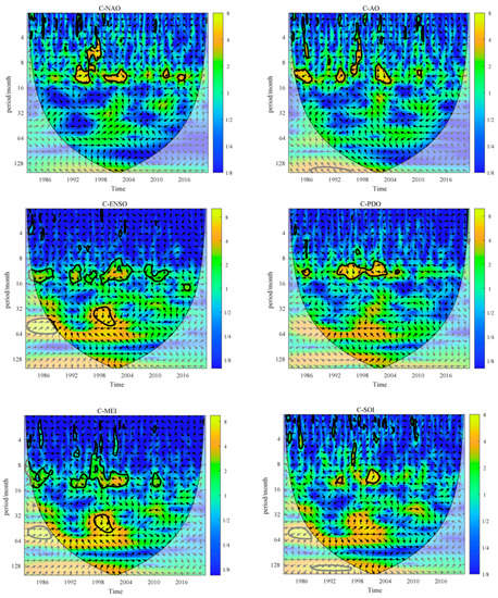 An Analysis of the Spatiotemporal Variation in Wind Erosion–Climate ...
