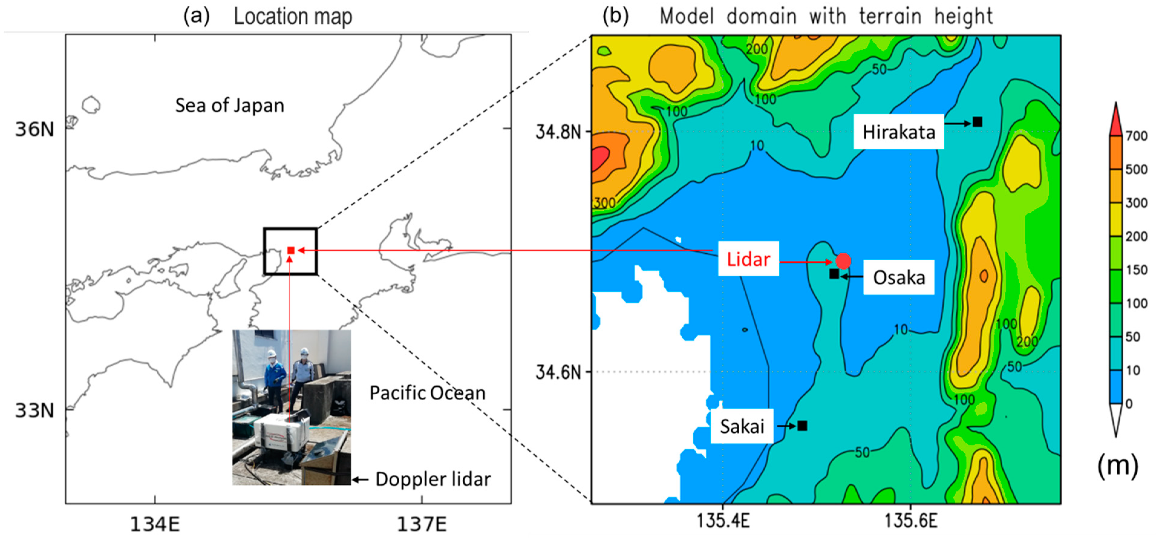 Examining the Effectiveness of Doppler Lidar-Based Observation Nudging ...