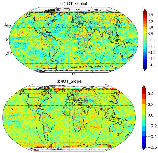 The Global Spatial and Temporal Distribution of Ice Cloud Optical ...