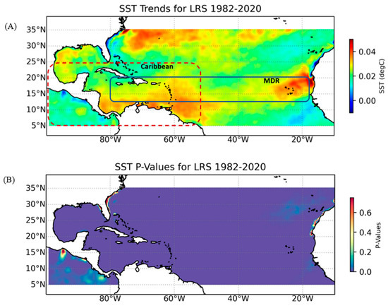 Changes to Sea Surface Temperatures and Vertical Wind Shear and Their ...
