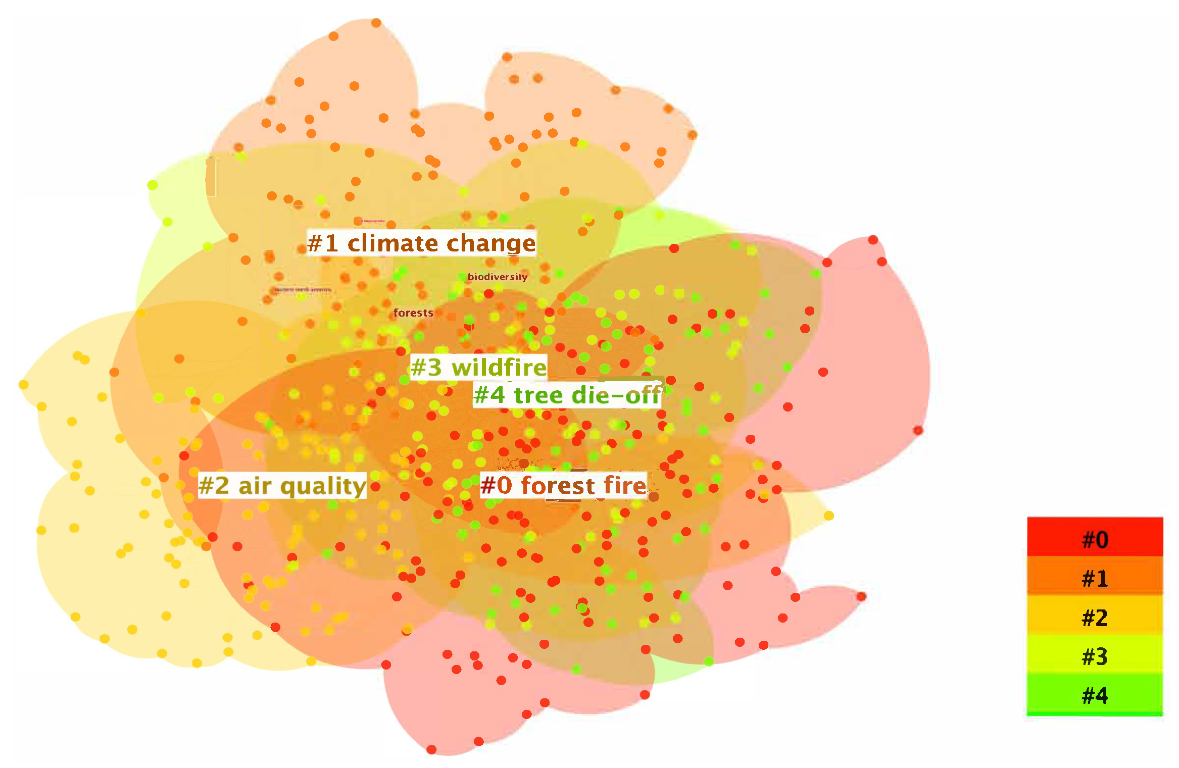 Atmosphere Free Full Text Visualization Of Prediction Methods For Wildfire Modeling Using