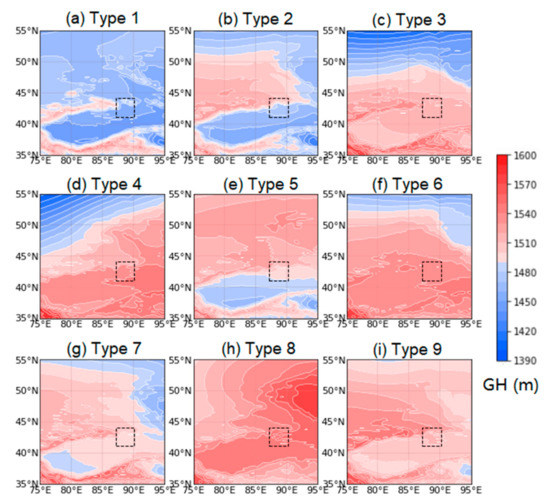 The Dependence of Gales on Relevant Meteorological Elements in One of ...