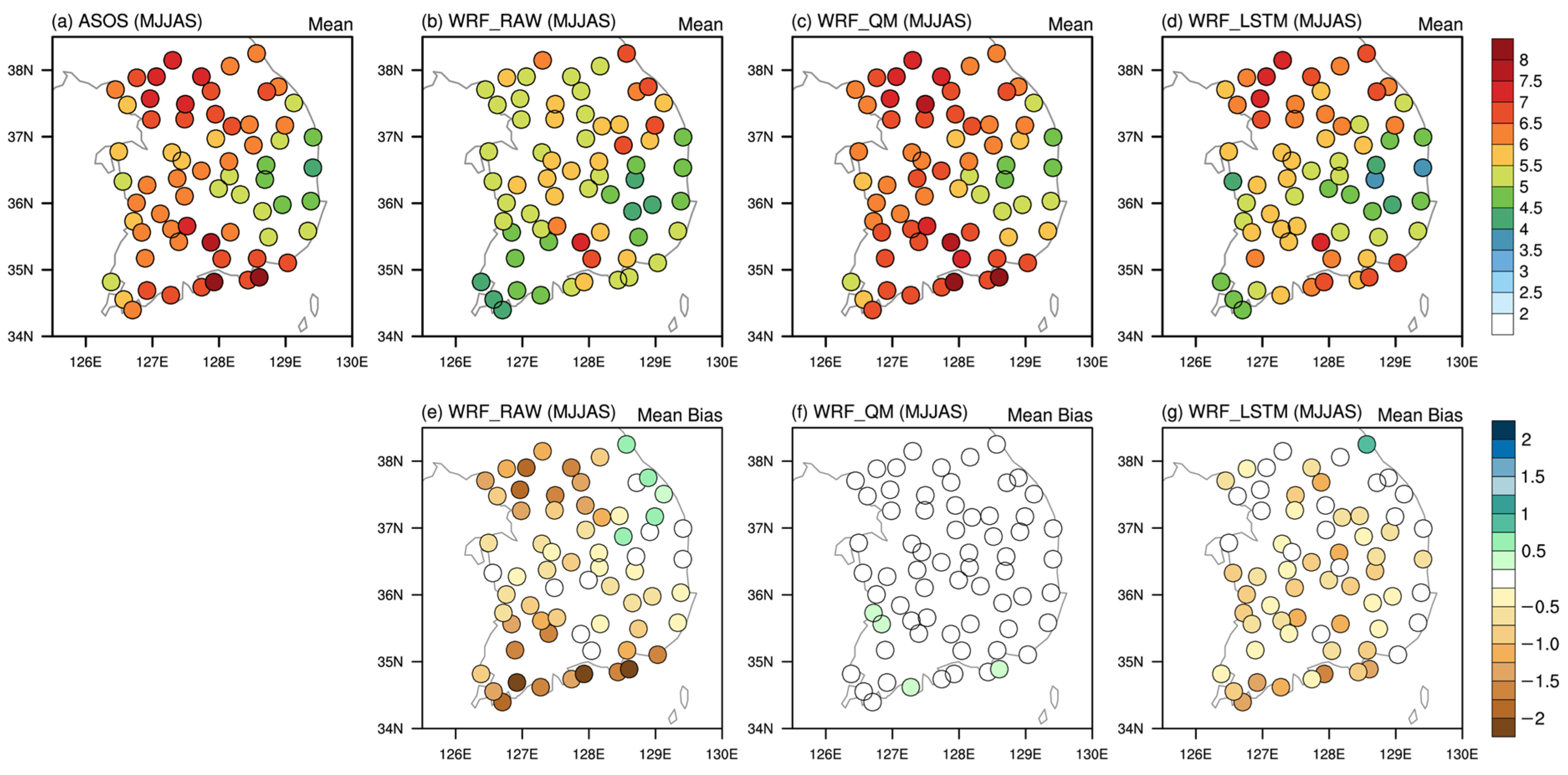 Comparison of Bias Correction Methods for Summertime Daily Rainfall in South Korea Using ...