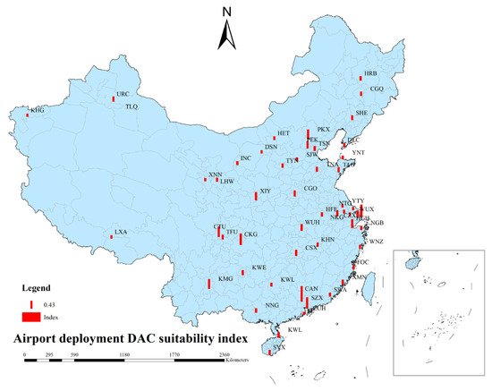 Near-Term Suitability Assessment of Deploying DAC System at Airport: A ...