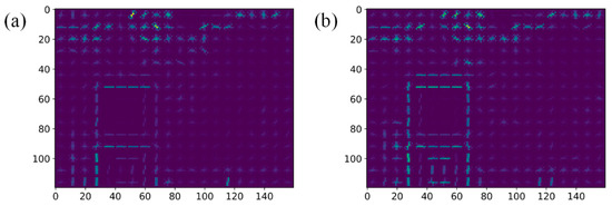 Atmosphere | Free Full-Text | Error Analysis and Visibility Classification of Camera-Based ...