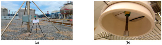 Investigating VOCs Speciation Characteristics at the Fenceline of ...