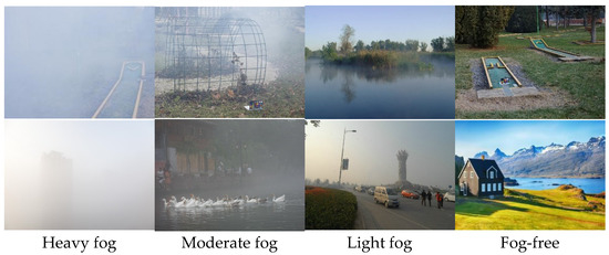 Fog Density Evaluation by Combining Image Grayscale Entropy and ...