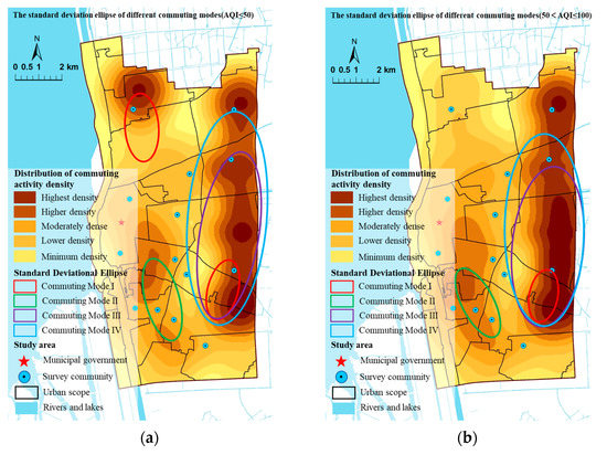 The Commuting Patterns and Health Effects among Urban Residents in Low ...