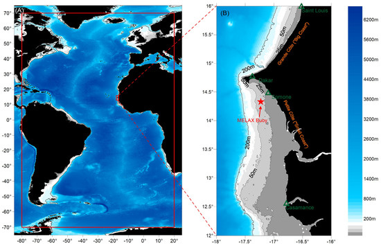 Wave Climate Variability along the Coastlines of Senegal over the Last ...