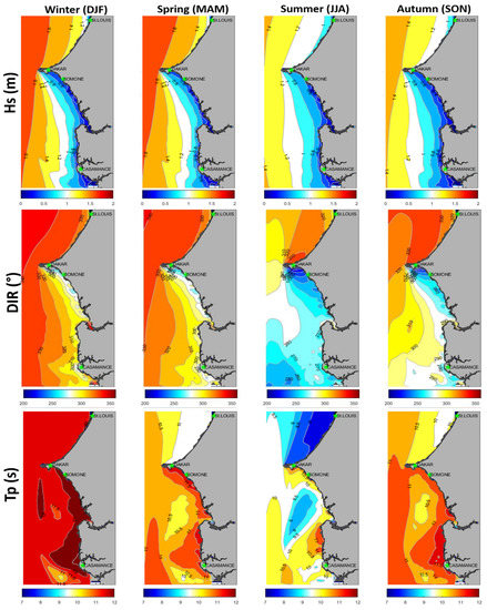 Wave Climate Variability along the Coastlines of Senegal over the Last ...