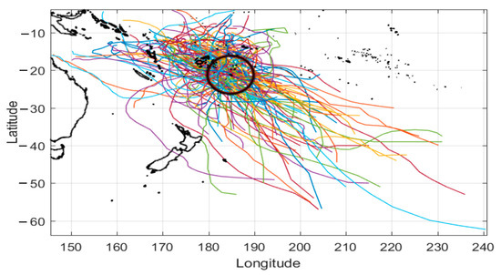 Influence of the Madden–Julian Oscillation (MJO) on Tropical Cyclones ...