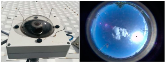 Hybrid Deep Learning Model for Mean Hourly Irradiance Probabilistic ...