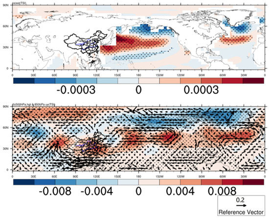Centennial Variation and Mechanism of the Extreme High Temperatures in ...