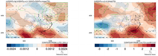 Centennial Variation and Mechanism of the Extreme High Temperatures in ...